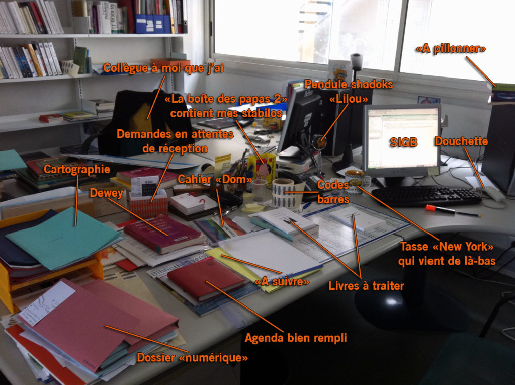 Une sélection de mes idées pour faire le tri dans sa vie – La Workeuse